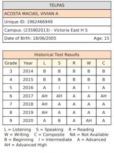 Print TELPAS Cards – OnDataSuite – Knowledgebase