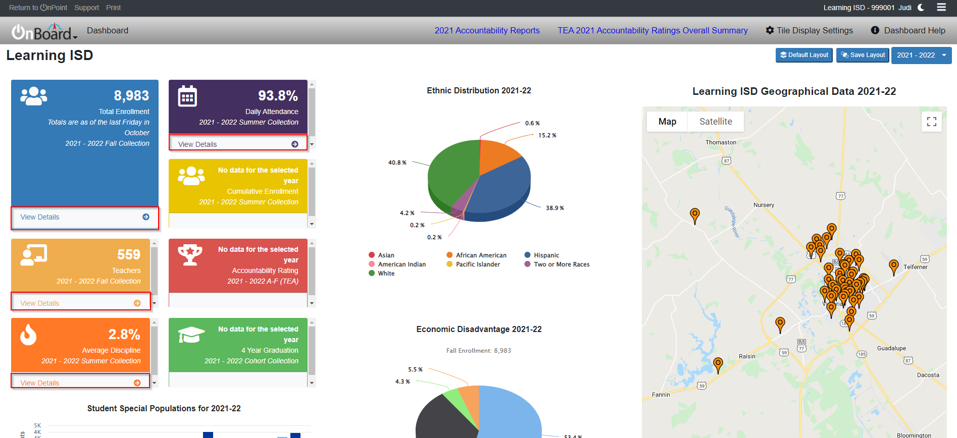 OnBoard Dashboard Items – OnDataSuite – Knowledgebase