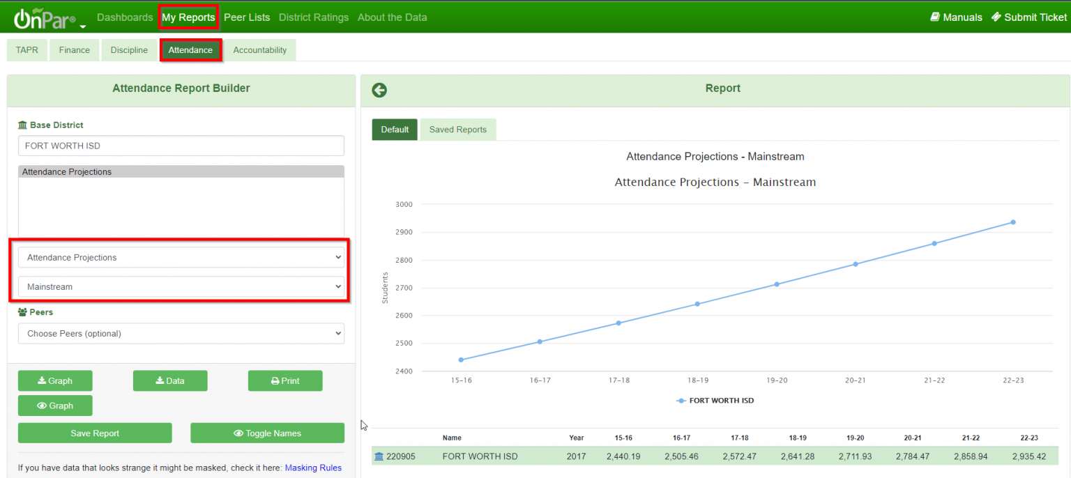 OnPar – Attendance Tab – OnDataSuite – Knowledgebase