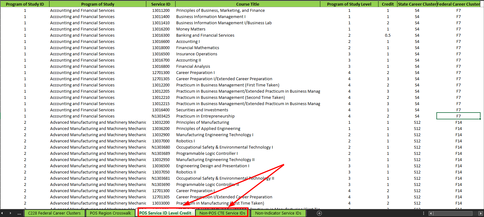 Auto Calculation of CTE and Program of Study Codes – OnDataSuite ...