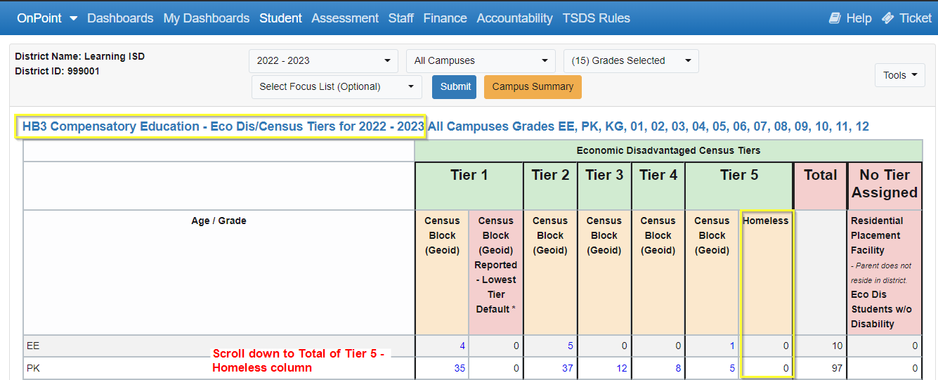 Reconciling Fall Dashboard Homeless Student Count with the HB3 Comp Ed Eco Dis/Census Tiers ...