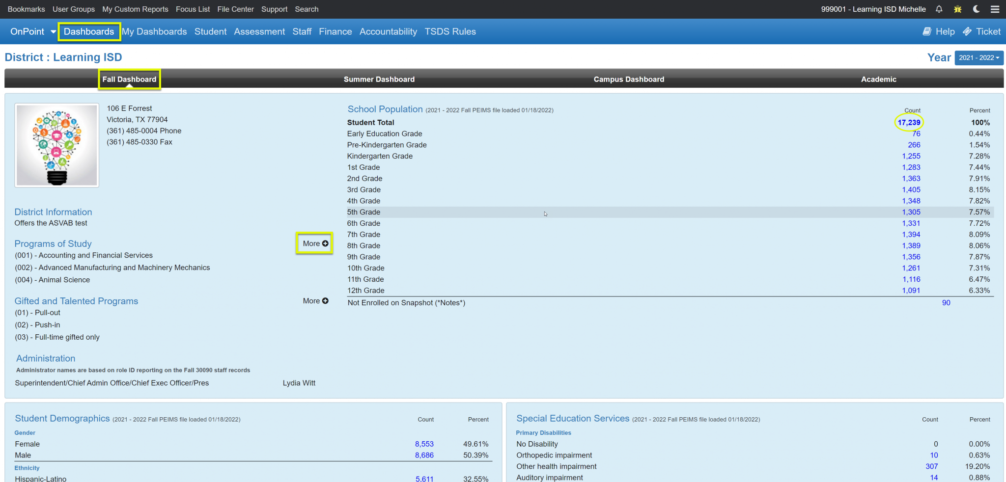 Fall Dashboard – OnDataSuite – Knowledgebase