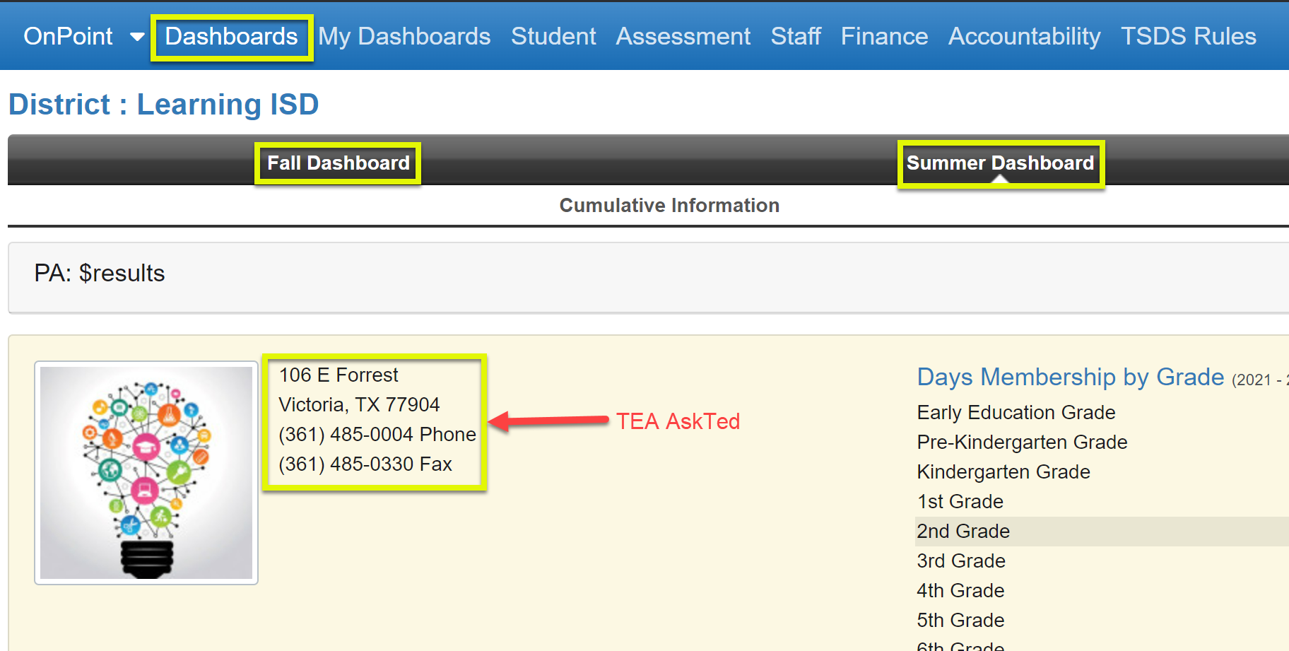 District Address/Campus Address on Fall & Summer Dashboards ...