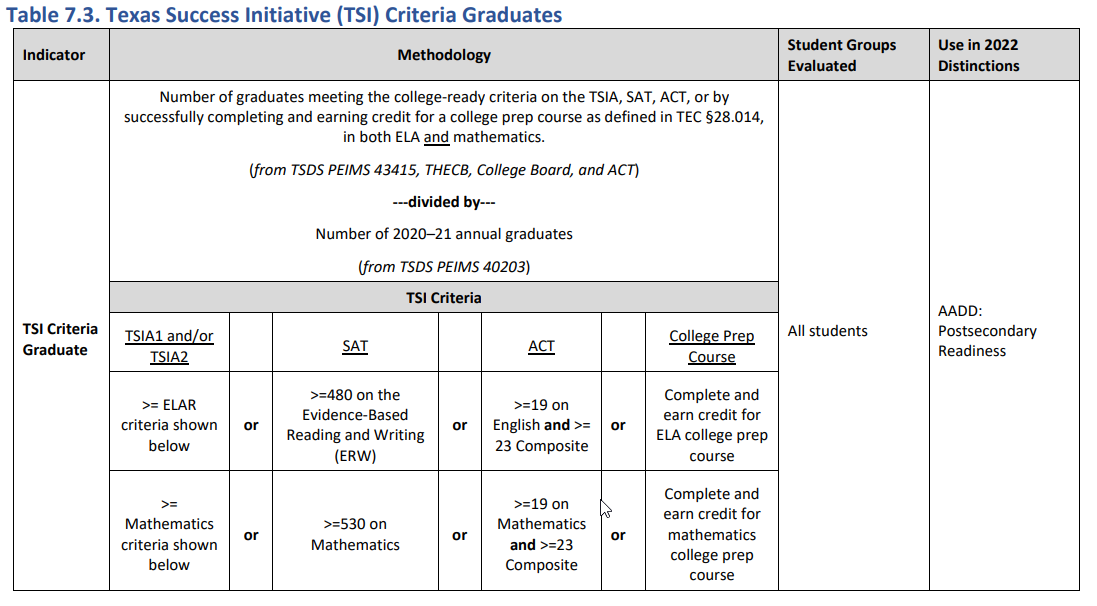 CCMR Early Warning System (EWS) – OnDataSuite – Knowledgebase