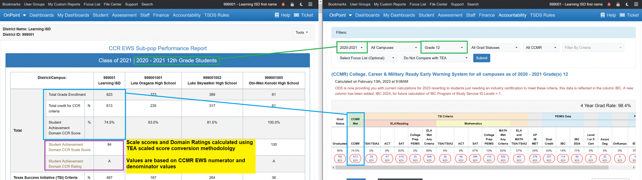 CCMR EWS Sub Pop Report – OnDataSuite – Knowledgebase