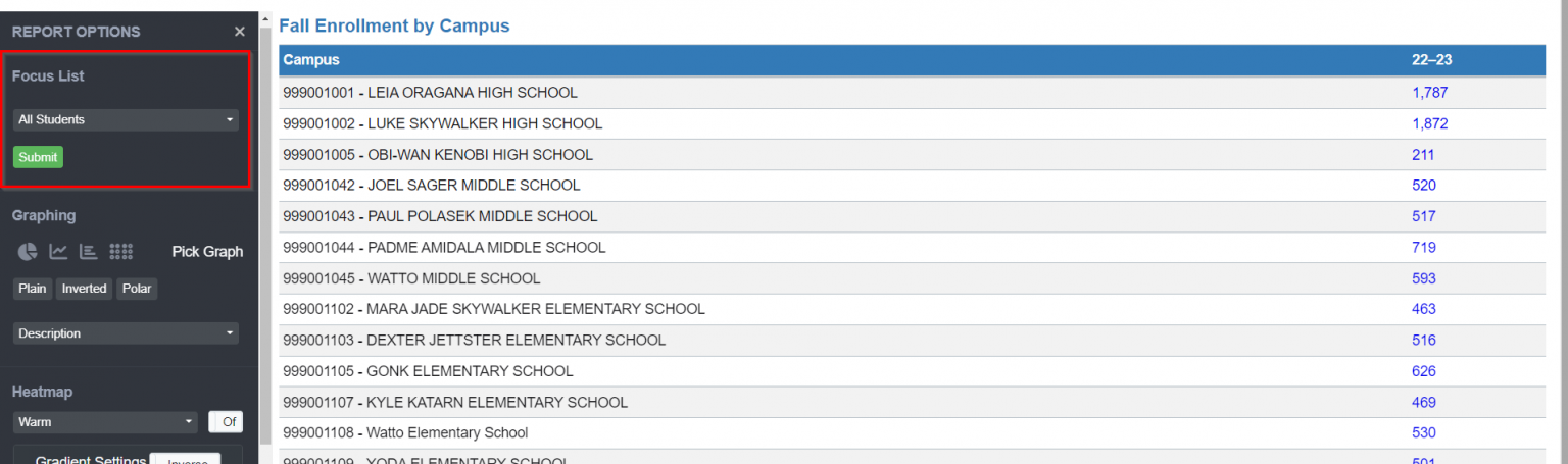 Focus List – Using a focus list on Ad Hoc Reports – OnDataSuite – Knowledgebase