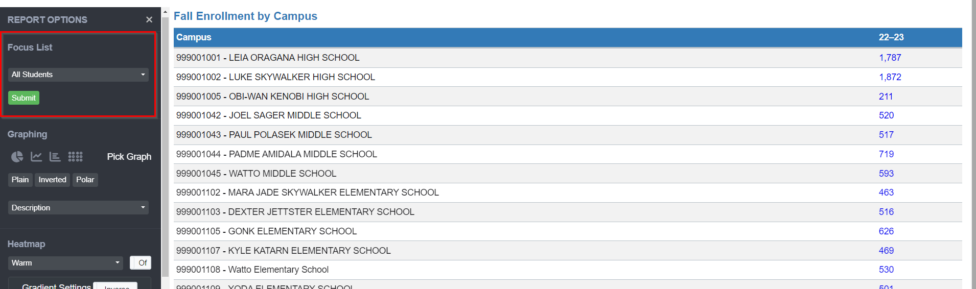 Focus List – Using a focus list on Ad Hoc Reports – OnDataSuite ...