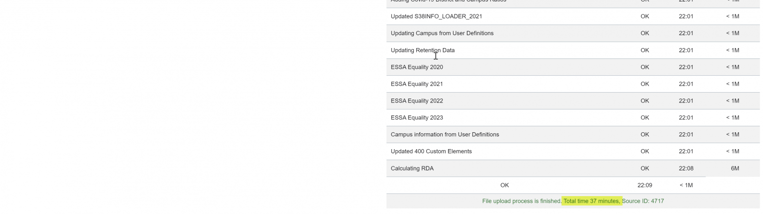 Loading TSDS – PEIMS – District Level – OnDataSuite – Knowledgebase