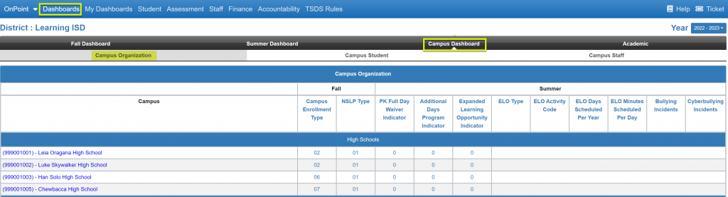 Campus Dashboard – OnDataSuite – Knowledgebase