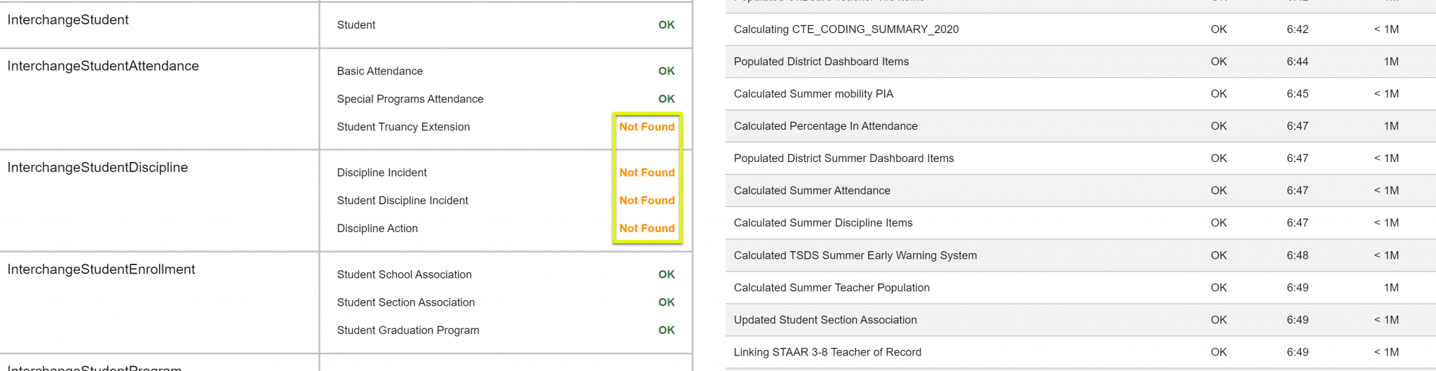 Loading TSDS – PEIMS – District Level – OnDataSuite – Knowledgebase