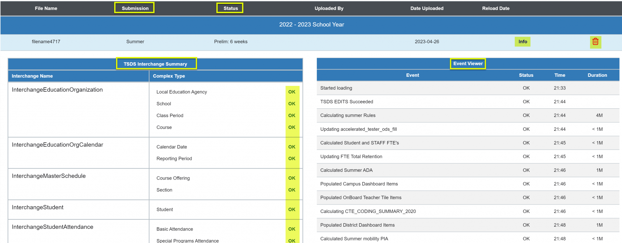 Loading TSDS – PEIMS – District Level – OnDataSuite – Knowledgebase