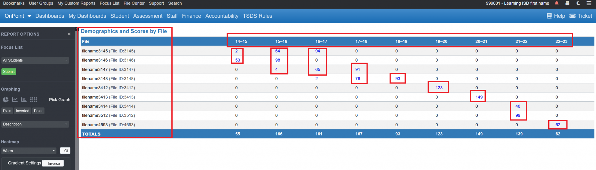 Loading – ACT (High School) Files – OnDataSuite – Knowledgebase