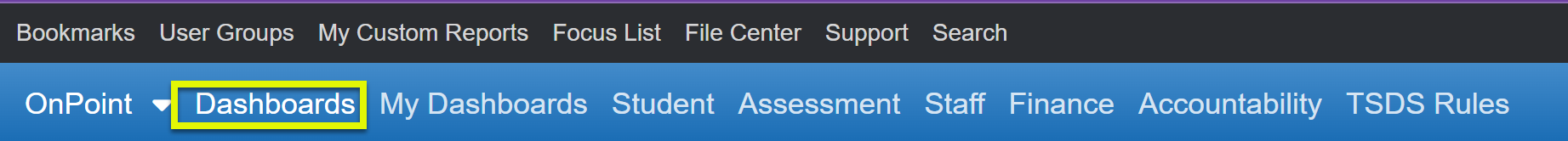 Campus Dashboard – OnDataSuite – Knowledgebase
