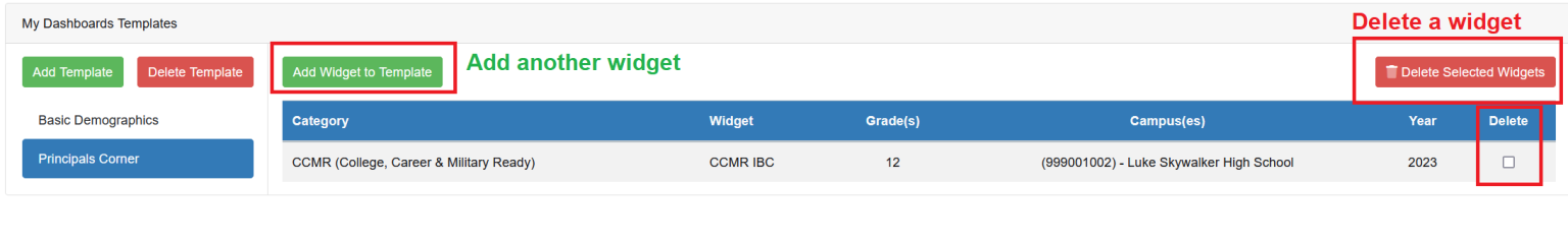 My Dashboards – Creating Template Widgets – OnDataSuite – Knowledgebase
