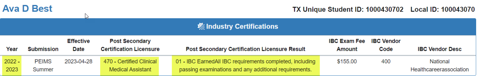 CCMR EWS IBC PEIMS Phase-in Calculations – OnDataSuite – Knowledgebase