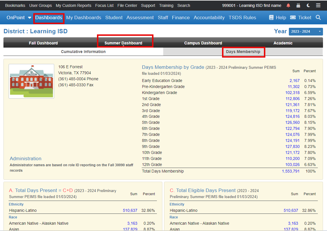 Attendance Funding Review – Dashboards – OnDataSuite – Knowledgebase