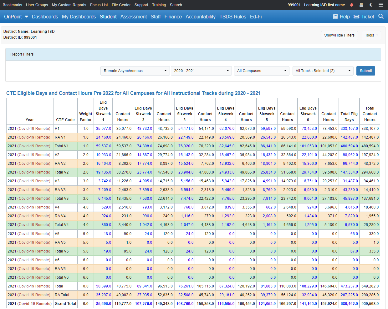 CTE Data Review – Student Custom Reports – OnDataSuite – Knowledgebase
