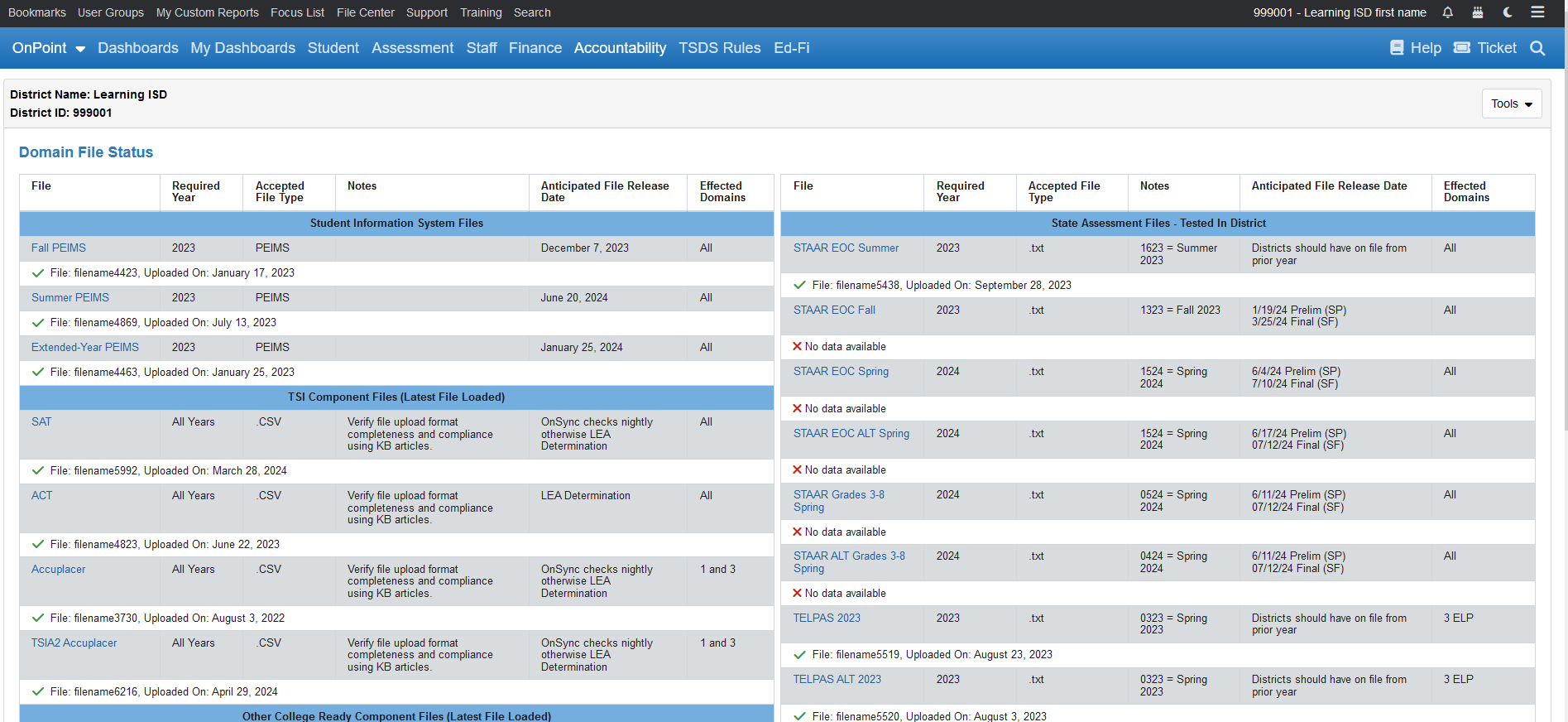 A-F Domain file status report – OnDataSuite – Knowledgebase