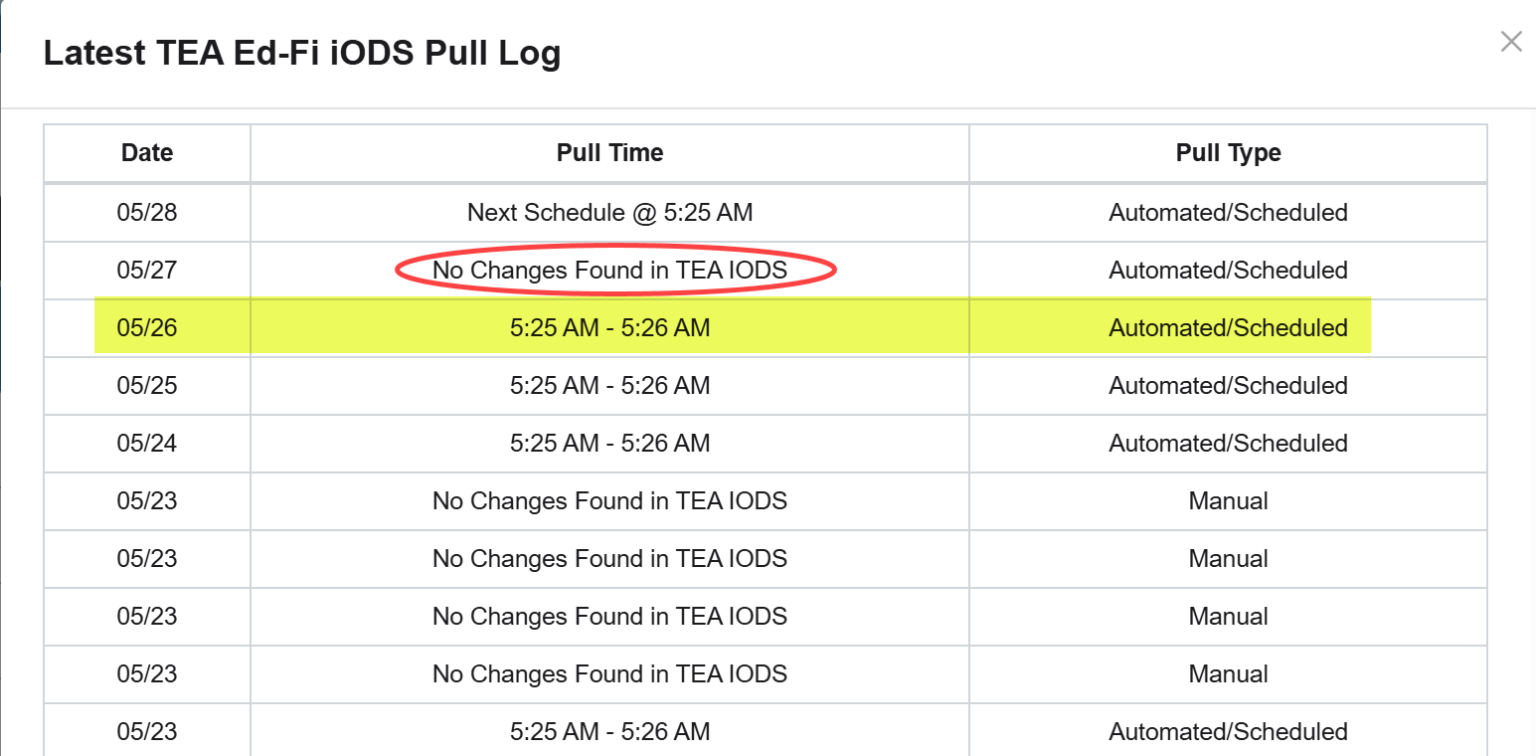 Snapshots Data – OnDataSuite – Knowledgebase