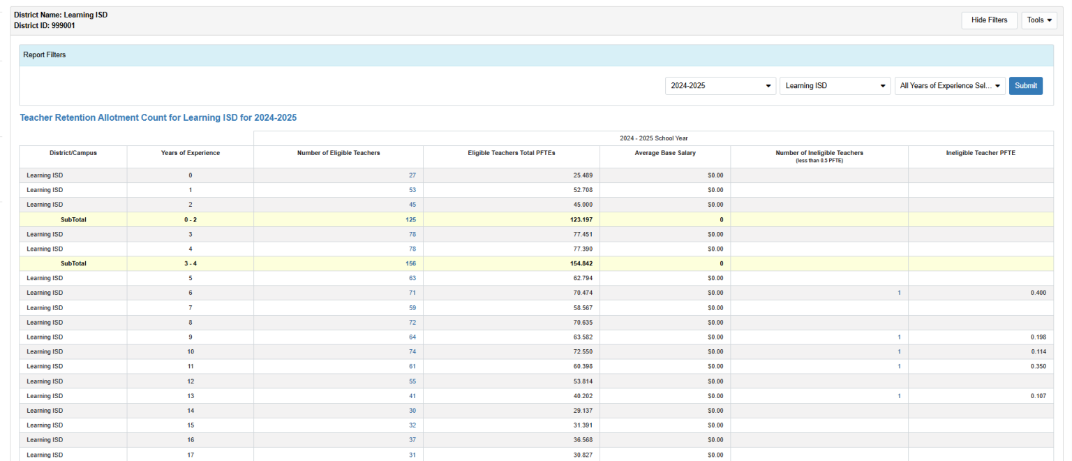 Teacher Retention Allotment (TRA) Resources – OnDataSuite – Knowledgebase
