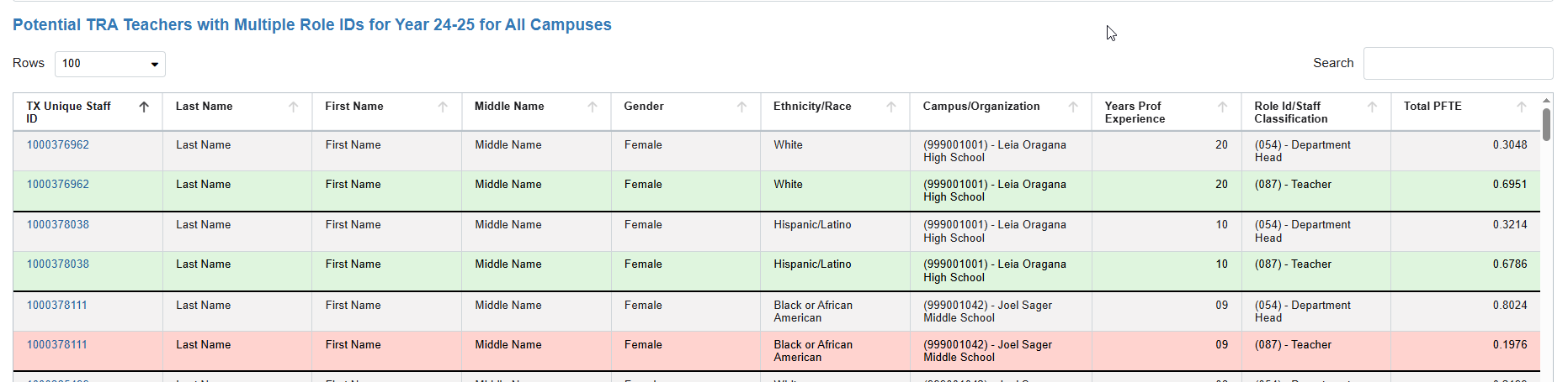 Teacher Retention Allotment (TRA) Resources – OnDataSuite – Knowledgebase