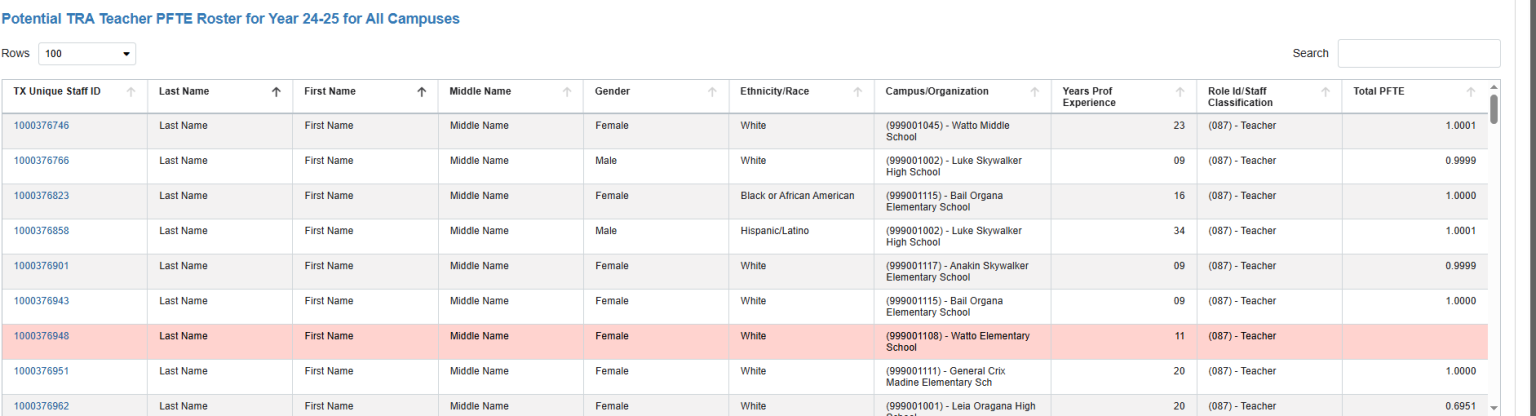 Teacher Retention Allotment (TRA) Resources – OnDataSuite – Knowledgebase