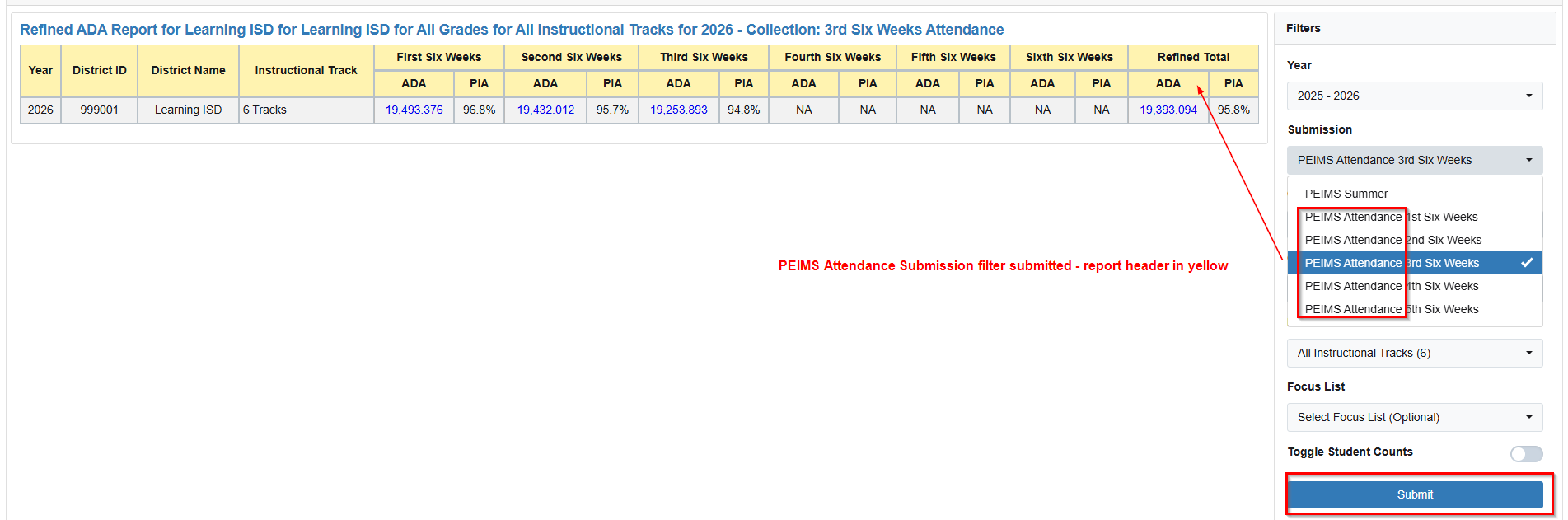 PEIMS Attendance Submission – Go Live Status 2025-2026 – OnDataSuite ...
